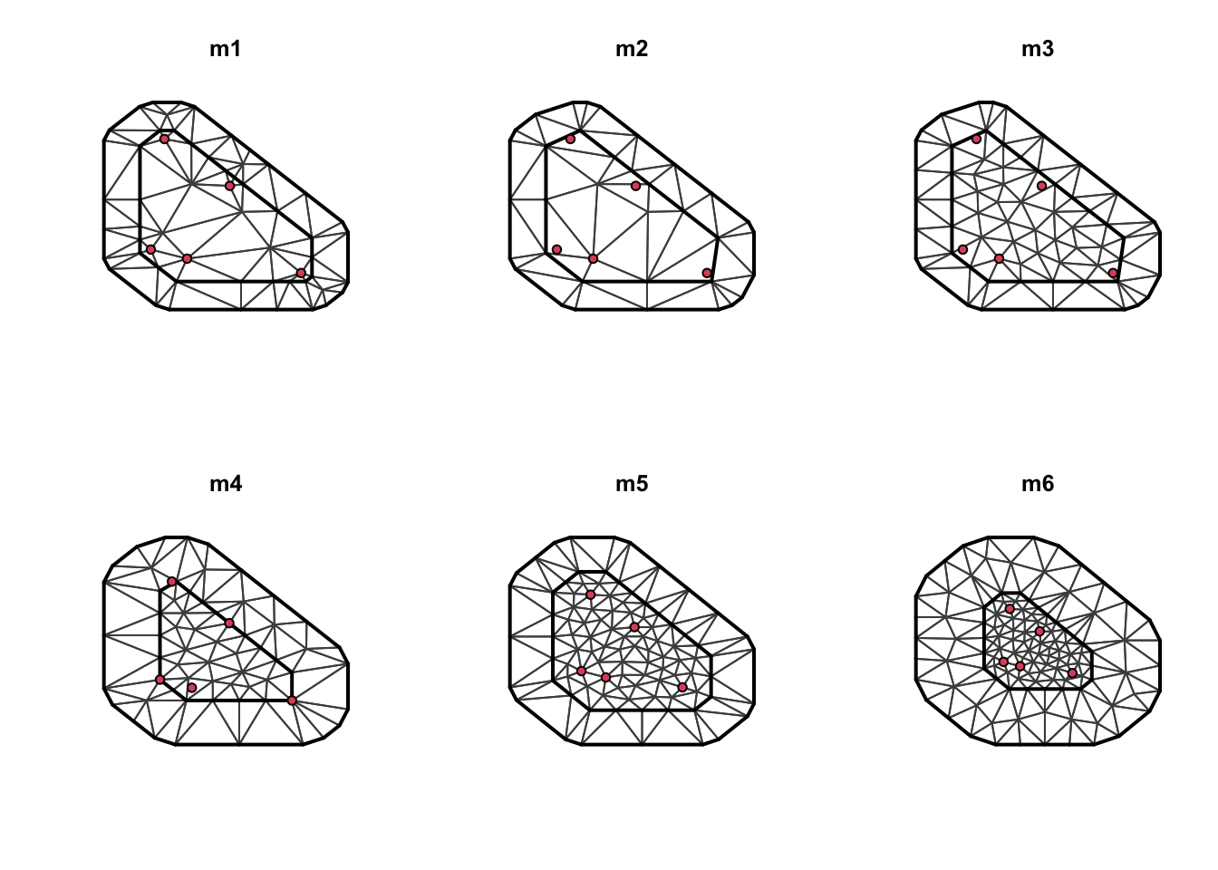 How to build the mesh
